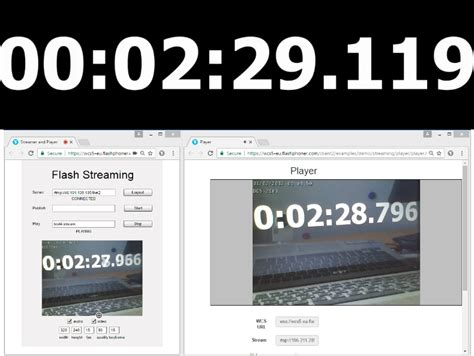 Browser Based Webrtc Stream From Rtsp Ip Camera With Low Latency Flashphoner Streaming And Calls
