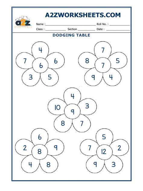 A2zworksheets Worksheet Of Dodging Tables Assorted 02 Multiplication Maths