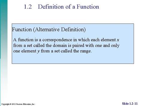 1 2 Introduction To Relations And Functions Two