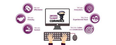 6 Best Woocommerce Experts And Developers To Hire