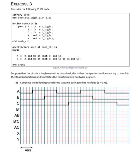 Solved Exercise 3 Consider The Following Vhdl Code Library