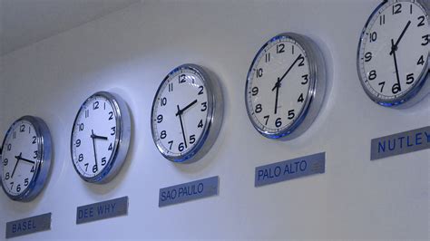 Time Matters Why Setting Your Timezone In Wordpress Is Crucial