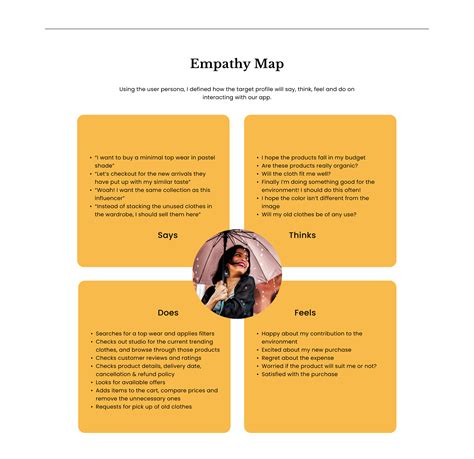 UX Case Study Fashion App Organica Behance UX Case Study Fashion App Organica Behance