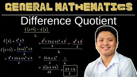 Difference Quotient Formula