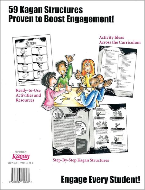 Kagan Learning Strategies Spencer Kagan Spencerkagan X
