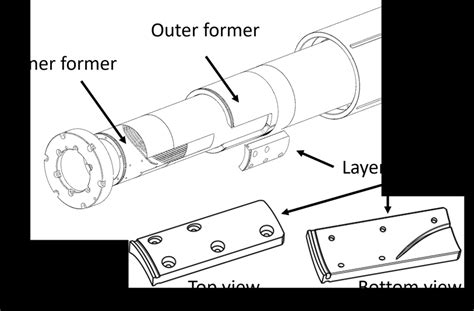 Design Of The Layer Jump Download Scientific Diagram