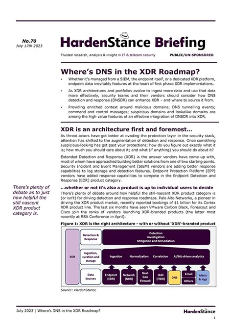 understanding dns threats and response in xdr framework a critical