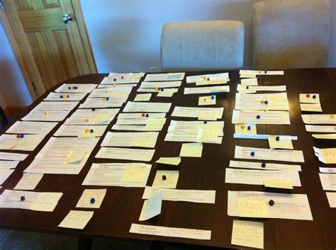 Best 12 Subplots Character Arcs And Color Coding My Process For