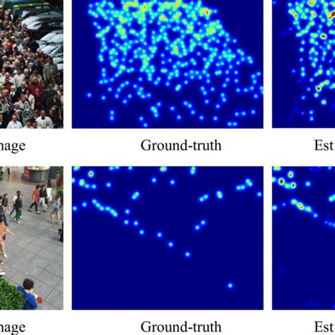 Original Images And Corresponding Crowd Density Maps Obtained By