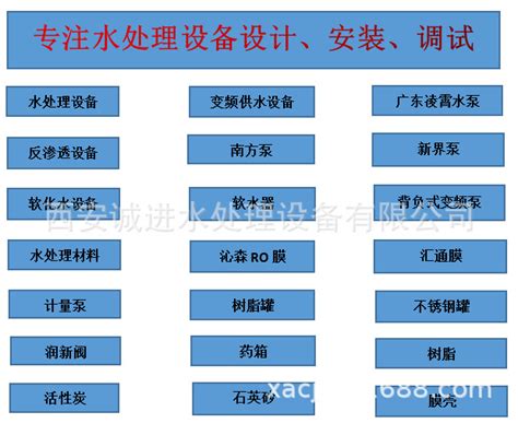 现货供应国产膜ULP31 4040RO反渗透膜 汇通4寸膜ULP21 4040 阿里巴巴
