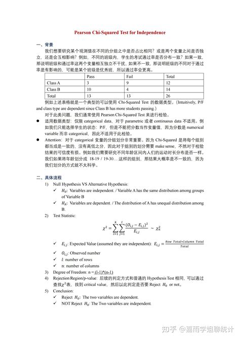卡方检验中的皮尔森卡方检验：pearson Chi Squared Test For Independence 知乎