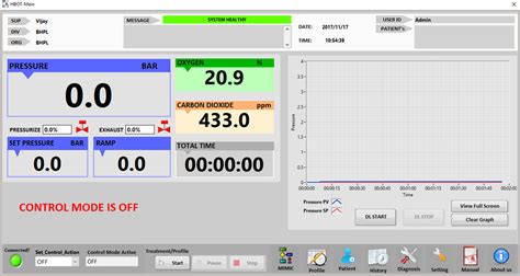 ni labview base application software automotive at best price in pune