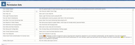 Bypass Multi Factor Authentication For Salesforce User Login Tenetizer Tenetizer Technologies