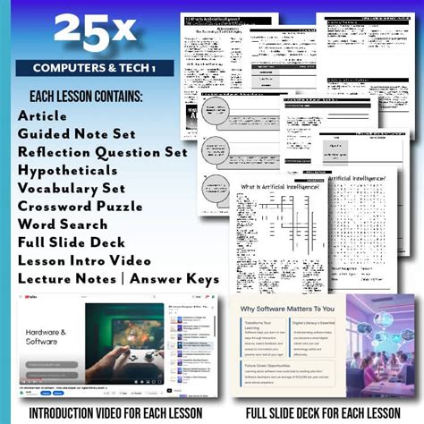 25x Comp And Tech Part 1 Introduction To Css Cascading Style Sheets