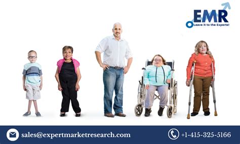 Morquio Syndrome Treatment Market Report And Forecast 2023 2028
