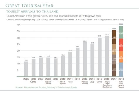 เพจนี้เค้าสรุป Mr Likestock อ่านงบการเงิน หุ้น การลงทุน