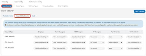 Request Attachments Support