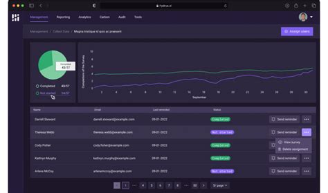 Management Hydrus Sustainability Data Management Simplified
