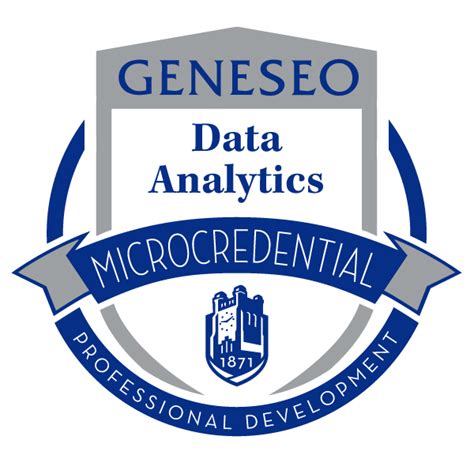 Data Analytics Credly