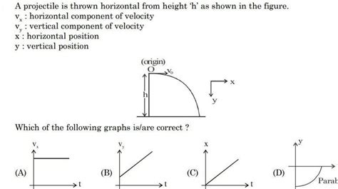 [answered] A Projectile Is Thrown Horizontal From Height H As Shown In Kunduz