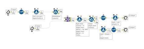 solved iterative loop alteryx community
