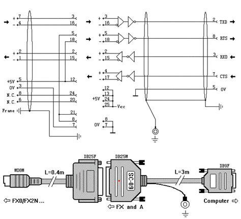 wiring diagram plc mitsubishi wiring boards