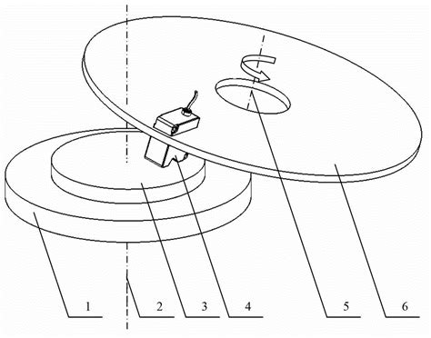 Surface Shape Measurement Method For Seal Ring Eureka Patsnap