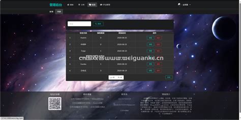 基于springboot的博客系统