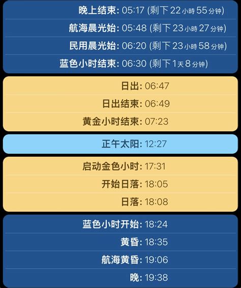 中国福利彩票“快乐8”第2023052期公益娱乐推算 哔哩哔哩