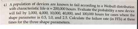 Solved 4 1 A Pop Ulation Of Devices Are Known To Fail