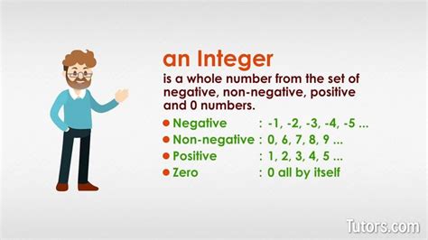 What Is An Integer Definition And Examples