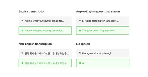Introducing Whisper Machine Learning Nomad
