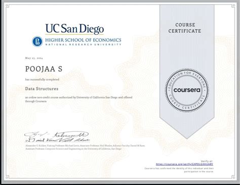 Poojaa Sivakumar On Linkedin Coursera Datastructures