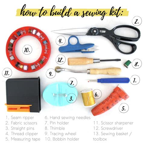 Sewing Kit Tools