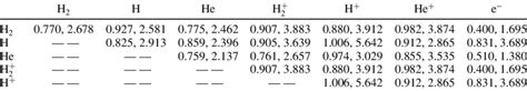 Seven Species H 2 He Vhs Cross Section Parameters At T Ref 1000 K ω