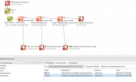 unable to use the config file provided exiting community