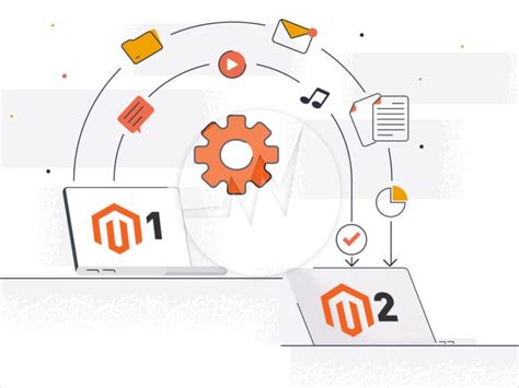 Magento Migration Services Skynet Technologies