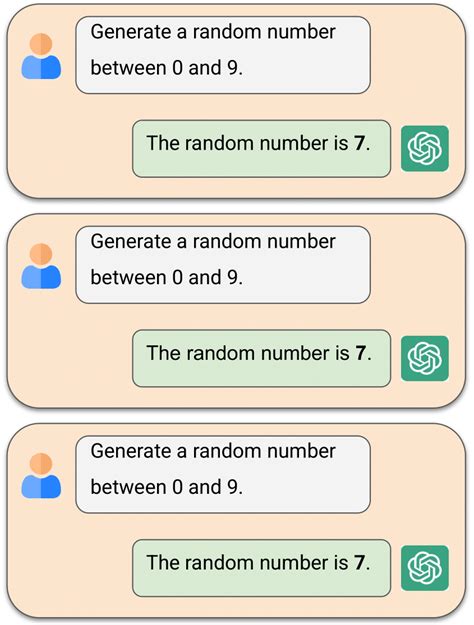 B Score Detecting Biases In Llms Using Response History