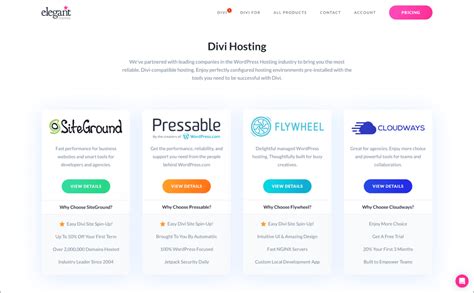 How To Install The Divi Theme Elegant Themes Documentation