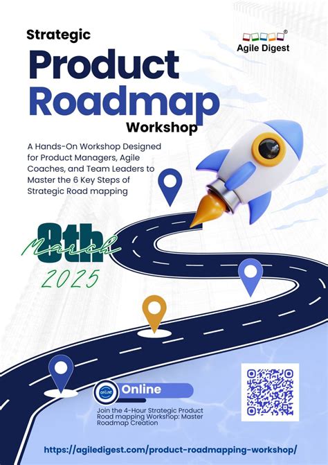 Agile Digest Posted On Linkedin