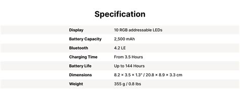 Amazon Com BusyBox R Stop Interruptions ON AIR Sign BUSY Sign For Work From Home
