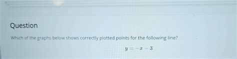 questionwhich of the graphs below shows correctly