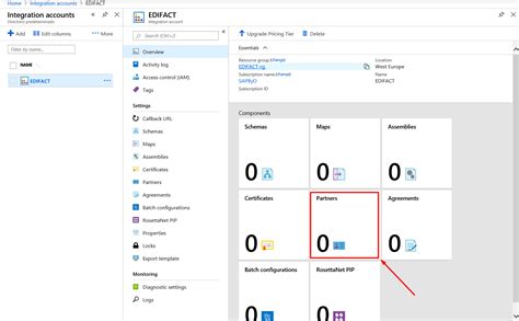 Edifact And Sap Bydesign Sap Community
