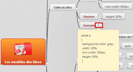 Structurer Son Site En HTML5 Le Formateur Du Web
