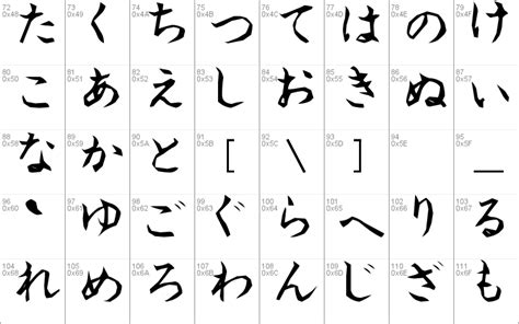 Hiragana Windows Font Free For Personal