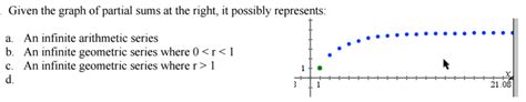 Algebra Precalculus Guessing Geometric Series From A Partial Sum