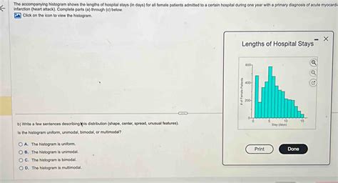 solved the accompanying histogram shows the lengths of hospital stays