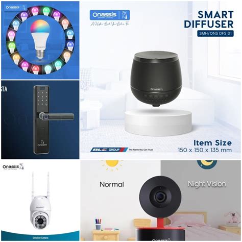 7 Produk Iot Smart Home Yang Paling Banyak Digunakan