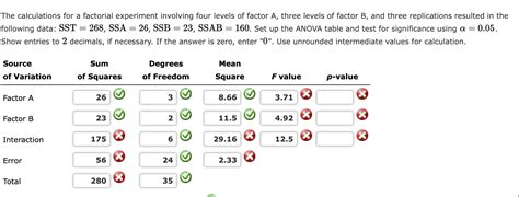 Solved The Calculations For A Factorial Experiment Involving