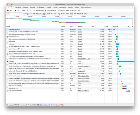 Asynchronous Font Loading Bruno Scopelliti